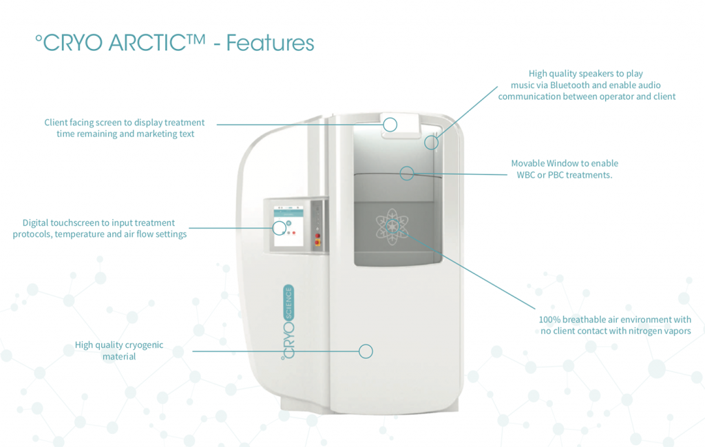 CRYO Arctic Cryosauna in Montclair, New Jersey - ChillRx Cryotherapy